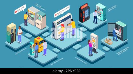 Vending machine set with characters, vector isolated illustration Stock Vector Image & Art - Alamy