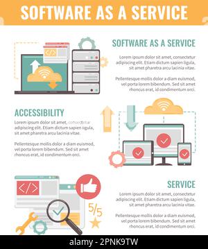 SAAS flat concept infographics with software as s service symbols ...