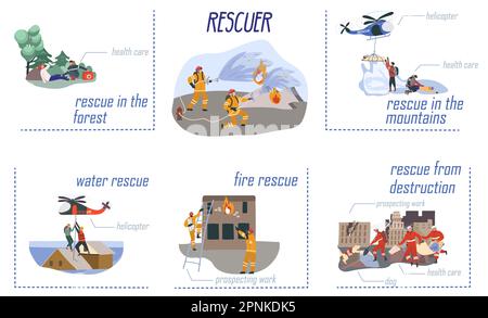 Rescuer background with accident and safety symbols flat vector ...