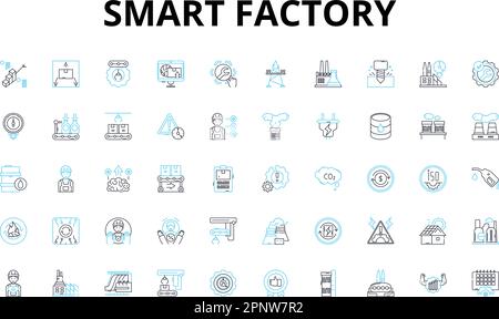 Smart factory linear icons set. Automation, Robotics, IoT, Industry , Data, Quality, Efficiency ...