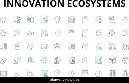 Innovation ecosystems linear icons set. Collaboration, Technology ...