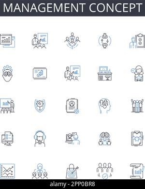 Leadership theory line icons collection. Servant, Transformational ...