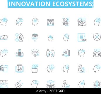 Innovation ecosystems linear icons set. Collaboration, Technology ...