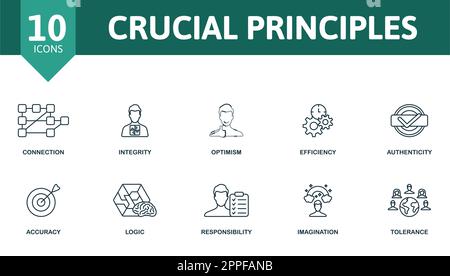 Crucial principles icons outline set. Creative elements: connection ...
