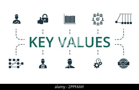 Key values outline set. Creative icons: honesty, reliability, stability, community, influence ...