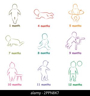 baby development icon, child growth stages, toddler milestones Stock ...