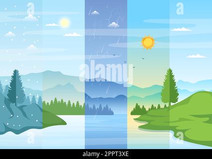 Types of Weather Conditions with Sunny, Cloudy, Windy, Rainy, Snow and ...