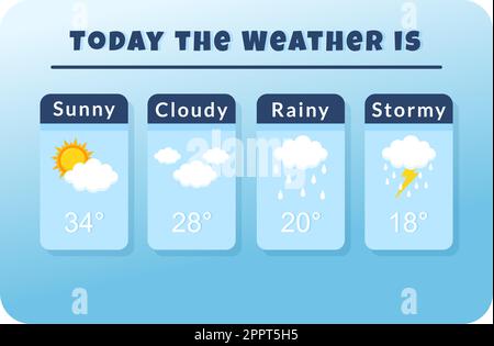 Types of Weather Conditions with Sunny, Cloudy, Windy, Rainy, Snow and ...