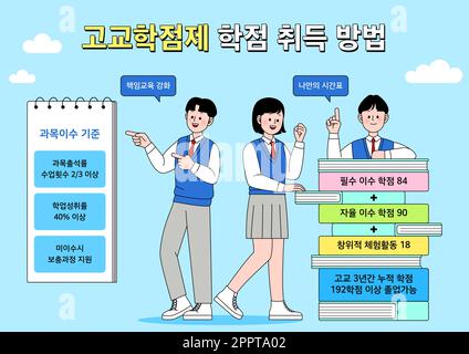 infographic drawing of high school credit grading system in Korea Stock ...