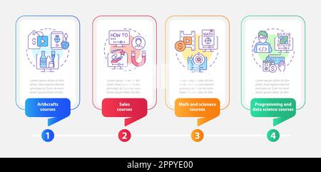 Programming science infographic chart design element set Stock Vector ...