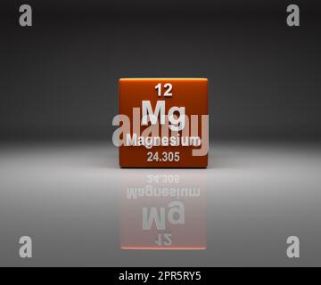 Icon of the element magnesium of the periodic table with representation ...