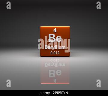Beryllium Be chemical element. Beryllium Sign with atomic number ...