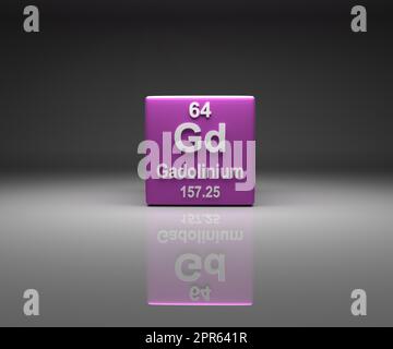 Gadolinium chemical element, Sign with atomic number and atomic weight ...