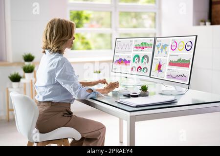 Analyst Women Looking At KPI Data Stock Photo - Alamy