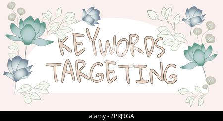 Text caption presenting Keywords TargetingUse Relevant Words to get ...