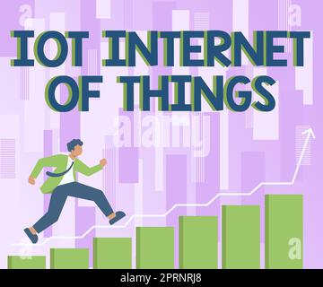 IoT - Internet of things, word cloud concept on white background Stock ...