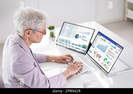 Analyst Women Looking At KPI Data On Computer Screen Stock Photo - Alamy