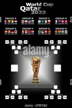 3d illustration schedule of World Cup Qatar 2022 Stock Photo - Alamy