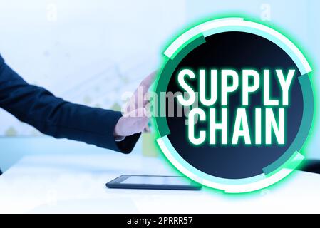 Conceptual display Supply Chain. Business showcase System of ...
