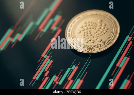 Gold IOTA cryptocurrency coin with candle stick graph chart and digital ...
