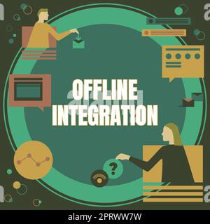 Conceptual caption Offline Integration. Business approach First Triad ...