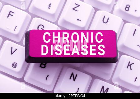 Conceptual display Chronic Diseases, Concept meaning A disease or ...