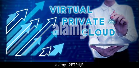 Text caption presenting Virtual Private Cloud, Internet Concept configurable pool of shared ...