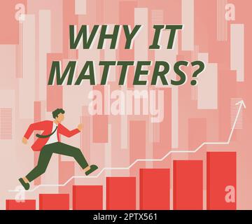 Sign displaying Why It Matters, Concept meaning Important Reasons to do ...