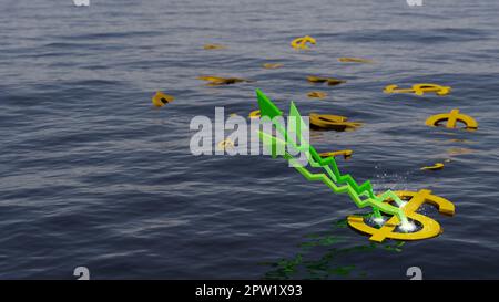 Water futures investment earnings, soaring prices. Dollar signs ...