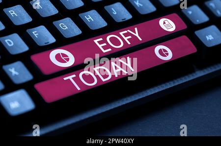 Sign displaying Eofy, Word for a mega sale held on an end of a ...