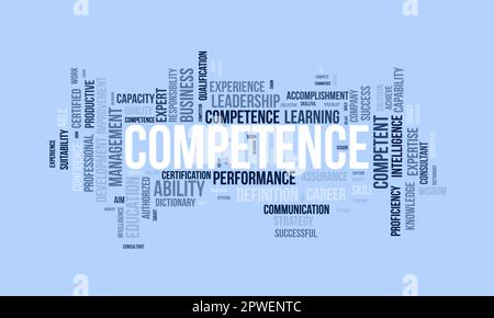 Capability word cloud concept. Vector illustration Stock Vector Image ...