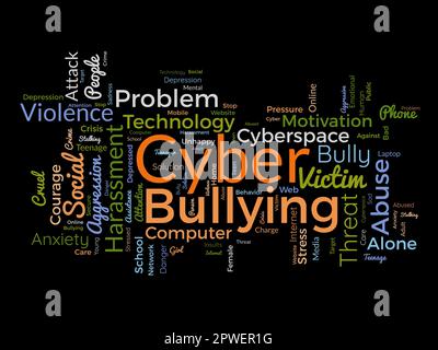 Stress Control word cloud. Wordcloud made with text only Stock Vector Image & Art - Alamy