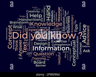 Fact word cloud concept. Vector illustration Stock Vector Image & Art ...