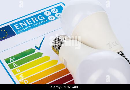 Energy rating chart with light bulbs. Energy efficiency concept. New EU ...