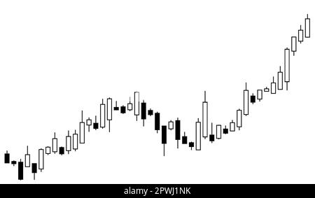 Trading chart uptrend. Bullish growing chart with Japanese candle stick ...