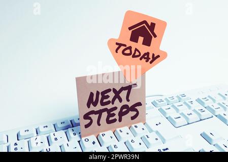 Handwriting text What S Next Question. Conceptual photo asking ...