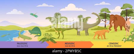 Cartoon infographics with geological scale paleozoic mesozoic and ...
