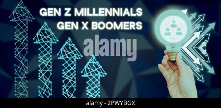 Writing displaying text Gen Z Millennials Gen X Boomers, Word Written ...