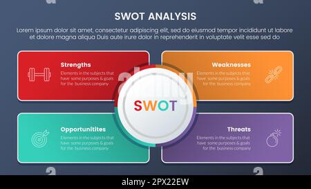 swot analysis concept with rectangle and square box shape information ...