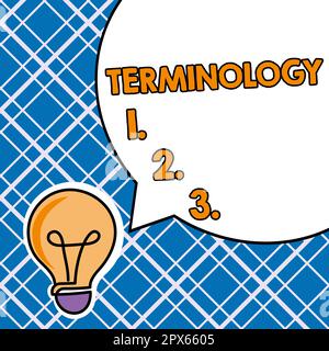 Inspiration showing sign Terminology, Concept meaning Terms used with ...