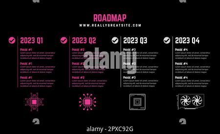 Horizontal roadmap milestones on black background. Timeline infographic ...