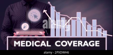Handwriting text Medical Coverage. Business overview inclusion within ...