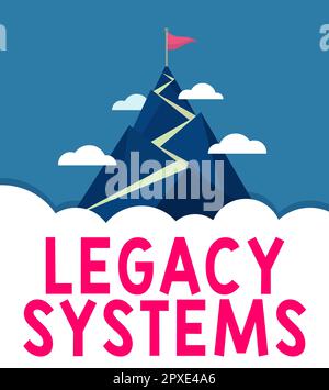 Conceptual display Legacy Systems, Business showcase old method ...