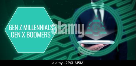 Text caption presenting Gen Z Millennials Gen X Boomers, Word Written ...