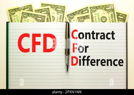 CFD symbol. Concept words CFD contract of difference on beautiful white ...