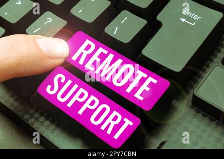 Conceptual caption Remote Support. Business overview help end-users to ...