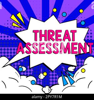 Text showing inspiration Threat Assessment, Business idea determining ...