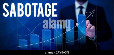 Text sign showing Sabotage, Internet Concept destruction of an employer ...