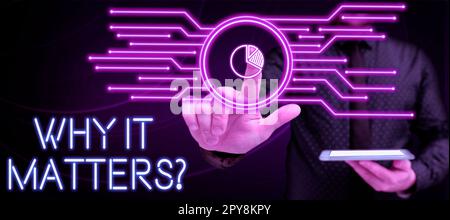 Conceptual caption Why It Matters, Business concept Important Reasons ...