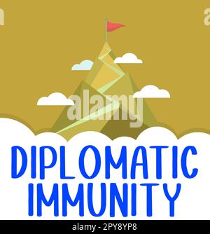 Text showing inspiration Diplomatic Immunity. Concept meaning law that ...